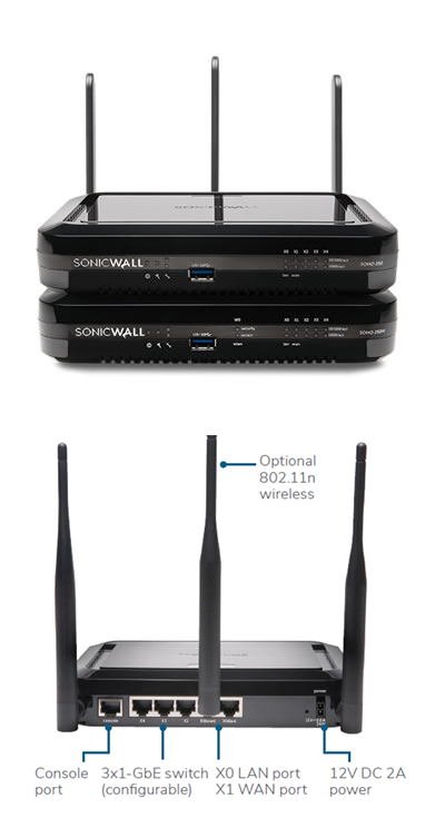 Productos - NETWORK SECURITY